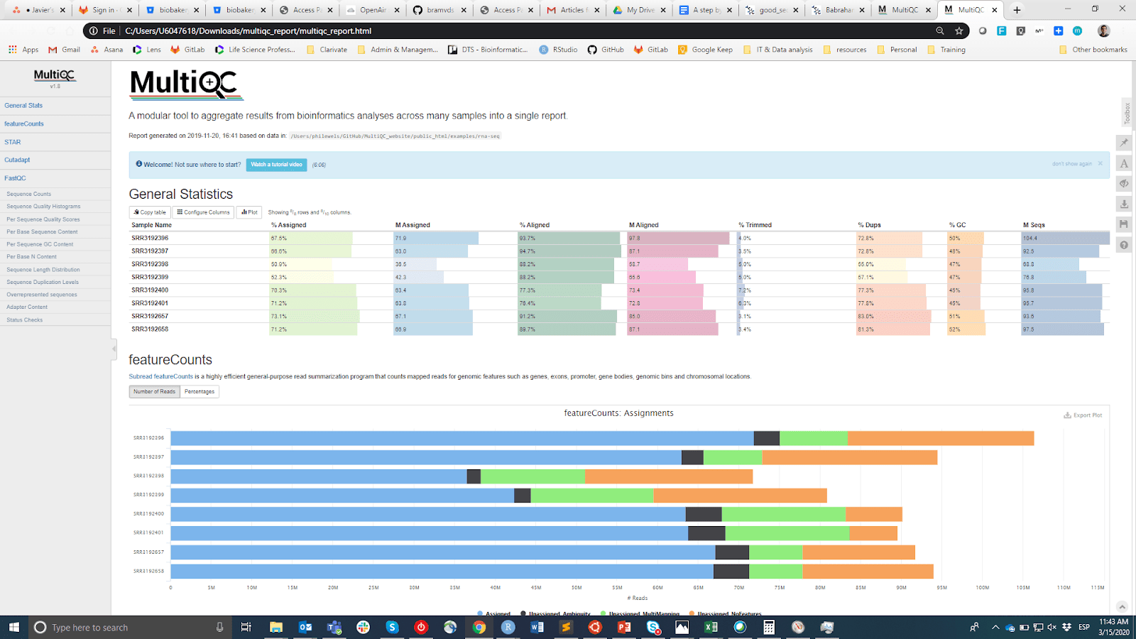 A Step-By-Step Guide to DNA Sequencing Data Analysis